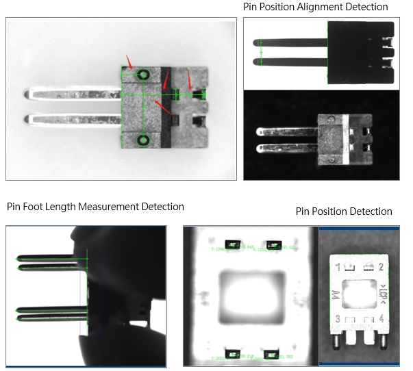 Automotive Industry - Dessar System